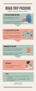 When to Start Packing For a Road Trip: Ultimate Timeline Guide - Mom Van Up