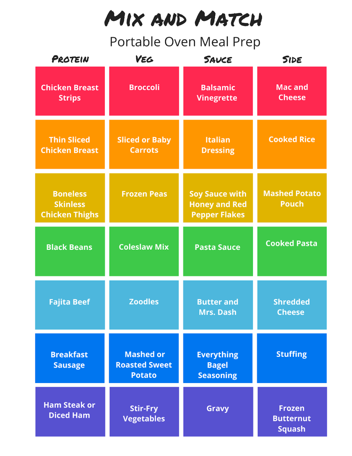 Portable Oven Ideas (I Love) For Lunch: Hot Logic and Sabot Heat Meal ...